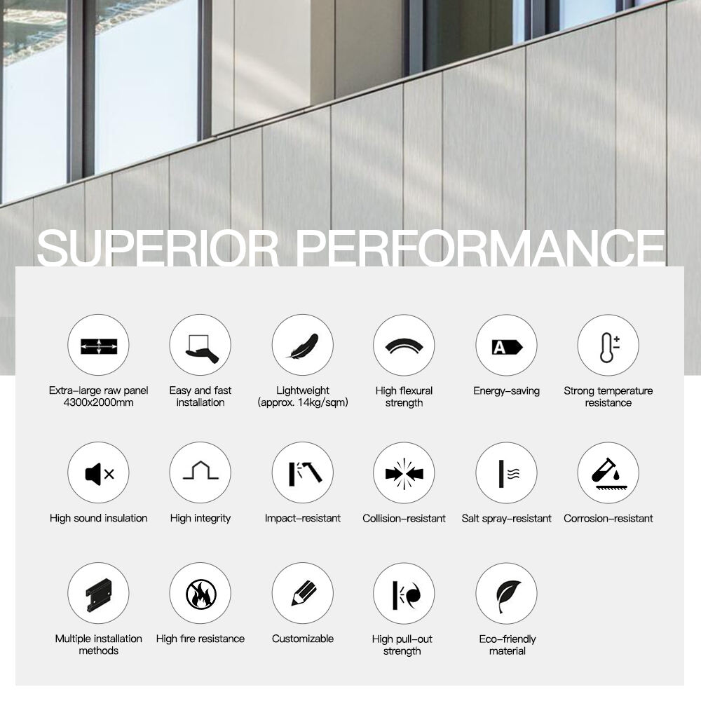 Tectonic UHPC Ultra High Performance Concrete, China Tectonic UHPC Ultra High Performance ...